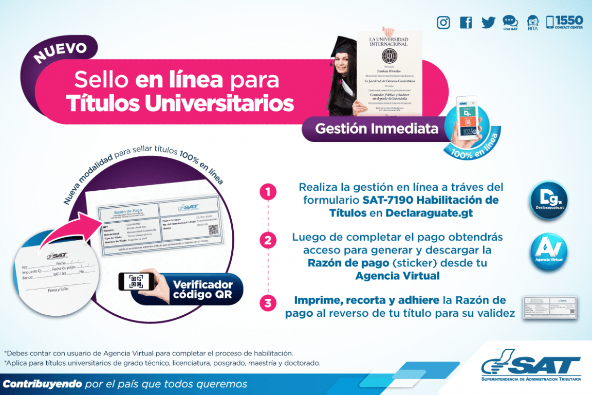 Portal SAT | Superintendencia de Administración Tributaria - Guatemala