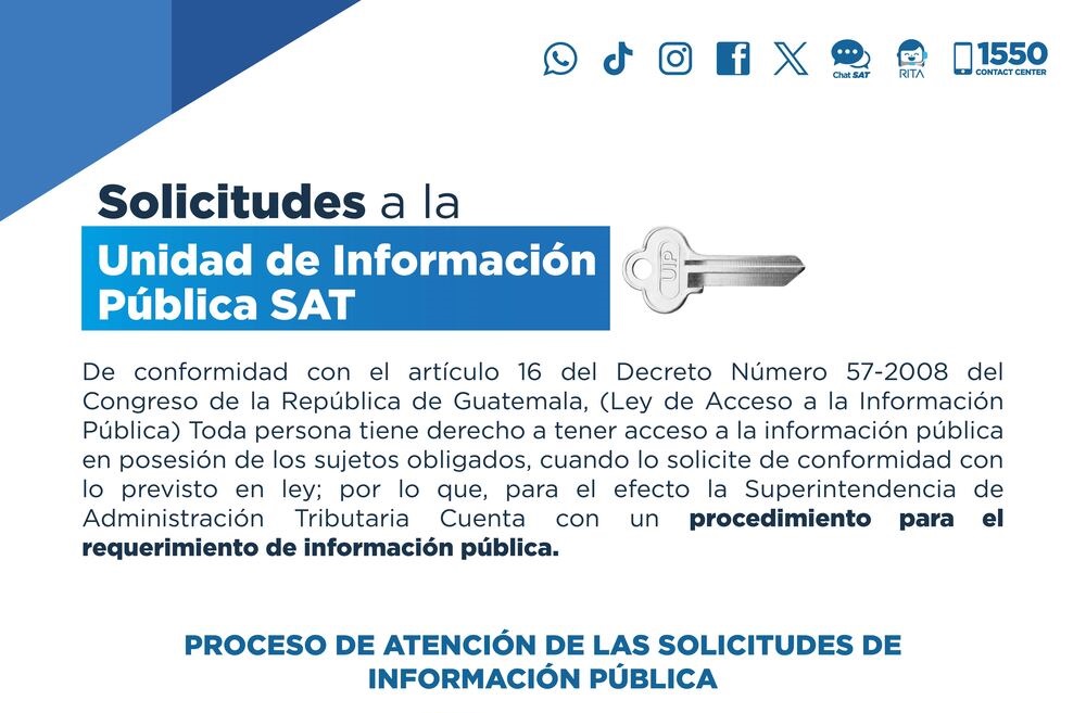 Portal SAT | Solicitudes a la Unidad de Información Pública SAT